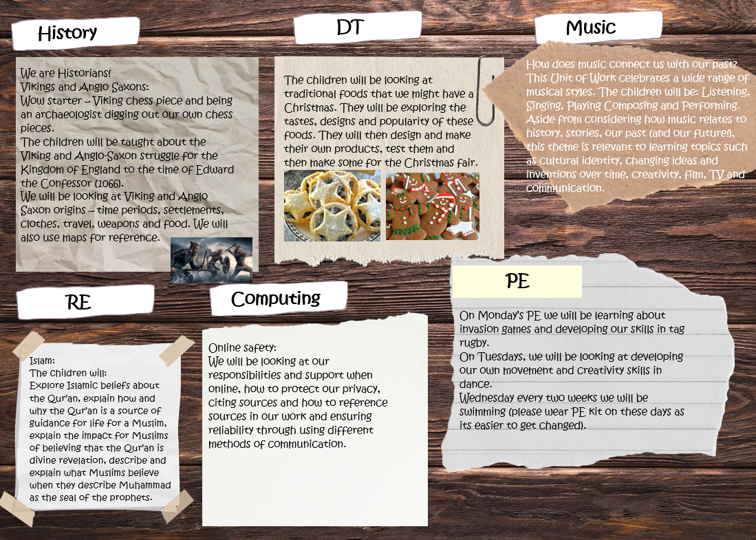 Year 5 | Worsthorne Primary School | Curriculum | Homework