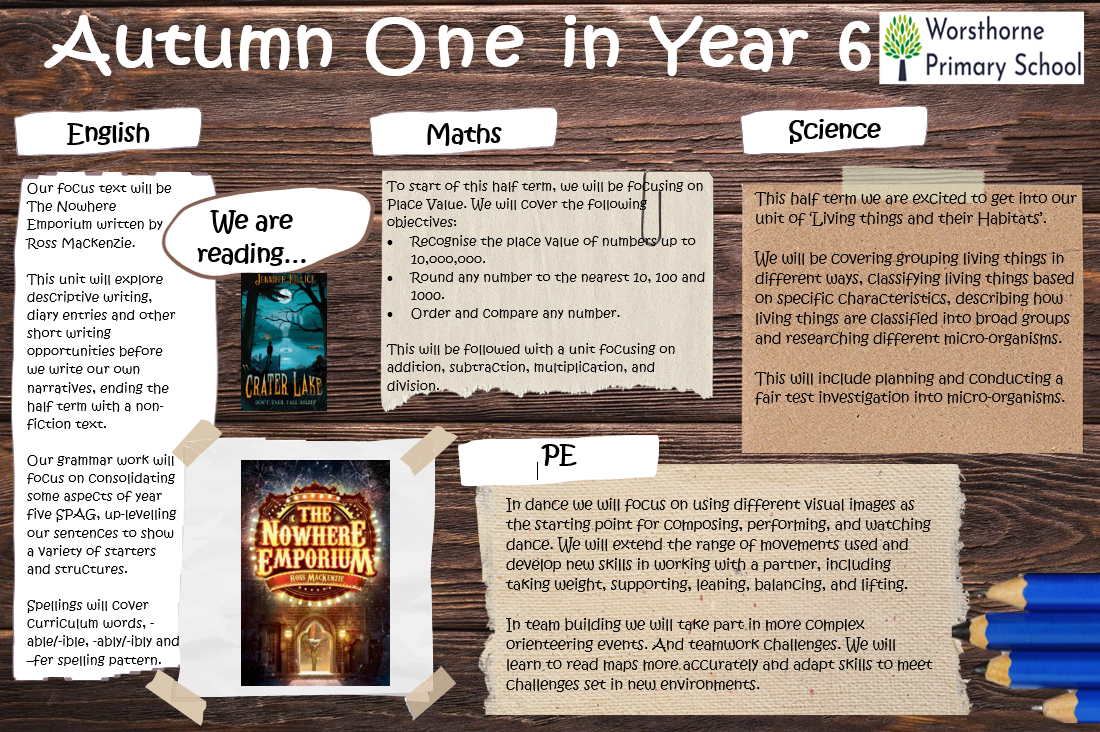 Year 6 | Worsthorne Primary School | Curriculum | Homework